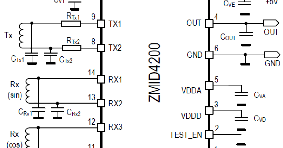 ZMID4200 - Inductive Position Sensor IC | Renesas ルネサス ZMID4200 - Inductive Position Sensor IC | Renesas ルネサス